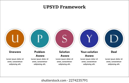 435 Your Solution Aware Images, Stock Photos, 3D objects, & Vectors ...