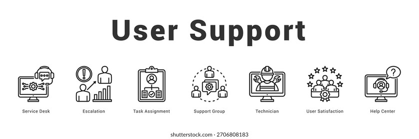 17+ Thousand User Support Banner Royalty-Free Images, Stock Photos ...