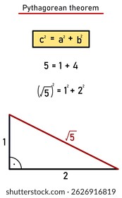 8+ Hundred Pythagoras Theorem Royalty-Free Images, Stock Photos ...