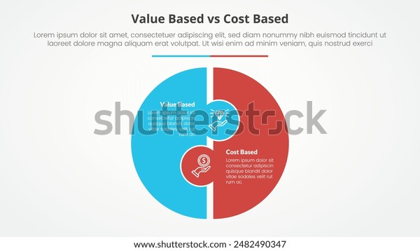 Value Based Vs Cost Based Comparison Stock Vector (Royalty Free ...