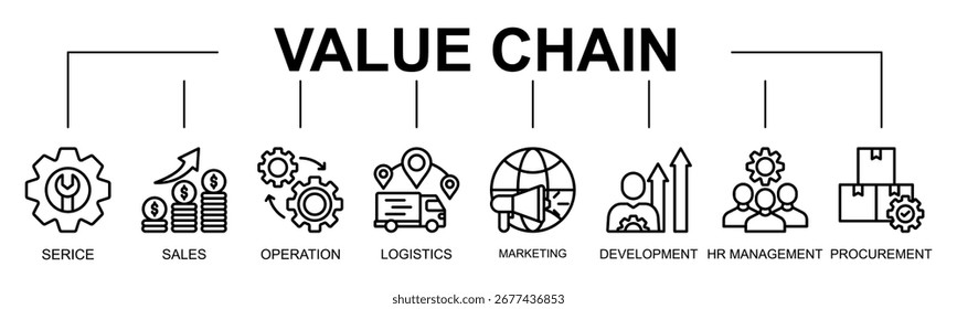 2+ Thousand Retail Value Chain Royalty-Free Images, Stock Photos ...