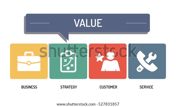 Value Icon Set Stock Vector (Royalty Free) 527831857 | Shutterstock