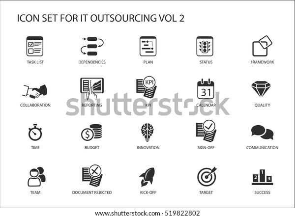 12 Global Operating Model Stock Vectors, Images & Vector Art | Shutterstock