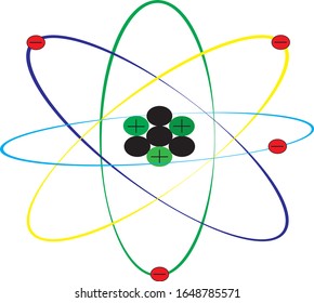 Structure Atom Boundless Chemistry Stock Vector (Royalty Free ...