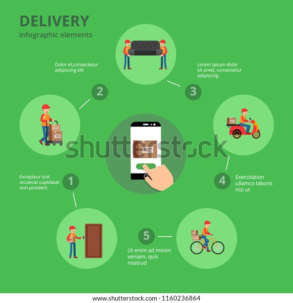 Vector Delivery Process Infographics Chart Concept Stock Vector ...