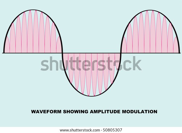 Vector Drawing Amplitude Modulated Electronic Waveforms Stock Vector ...