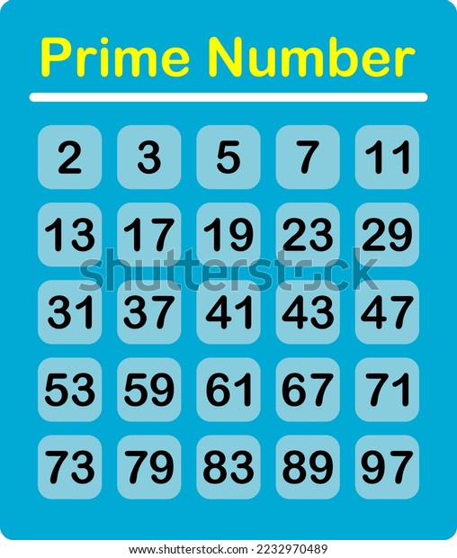 Vector Illustration Prime Numbers 1 100 Stock Vector (Royalty Free ...