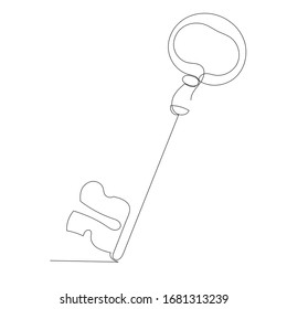 Position Map On Journey Stock Vector (Royalty Free) 1025640478 ...