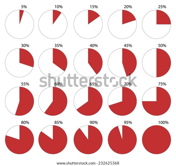 2,492 Pie Chart Fraction Images, Stock Photos, 3D objects, & Vectors ...