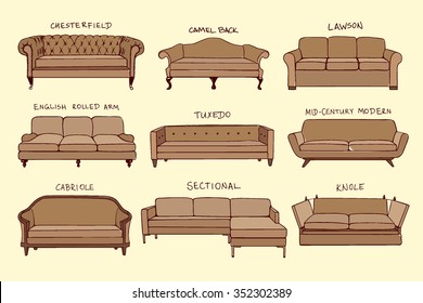 Vector Visual Guide Sofa Design Styles Stock Vector (Royalty Free ...