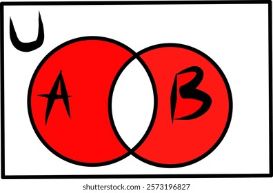 Venn Diagram Differences Symestry Different Levels Stock Vector ...