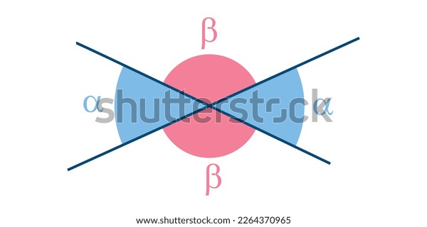 Vertically Opposite Angles Diagram Mathematics Vertical Stock Vector ...