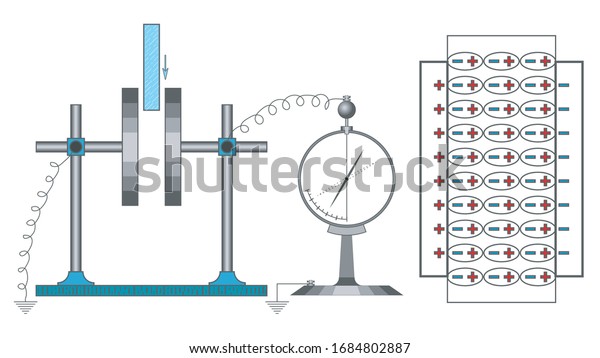 Visual Vector Illustration Demonstrates Conditions On Stock Vector ...