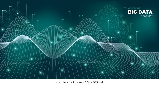 Abstract Futuristic Digital Waves Glowing Arrows Stock Vector (Royalty Free) 2678763577 ...