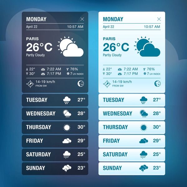Date Time Weather Royalty-Free Images, Stock Photos & Pictures ...