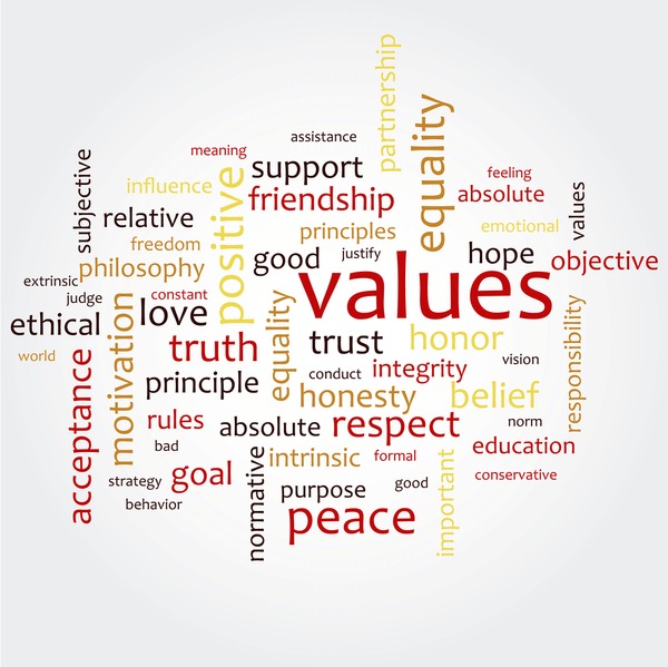533 Conservative Values Royalty-Free Photos and Stock Images | Shutterstock