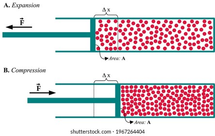 3 Heat Transfer Work Book Royalty-Free Images, Stock Photos & Pictures ...