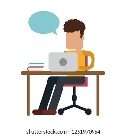 Working Computer Avatar Stock Vector (Royalty Free) 1251970954 ...