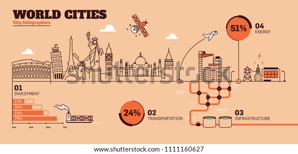 World Cities Flat Design Infrastructure Infographic Stock Vector ...