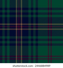 Woven Textured Plaid Repeat Pattern Stock Vector (Royalty Free ...