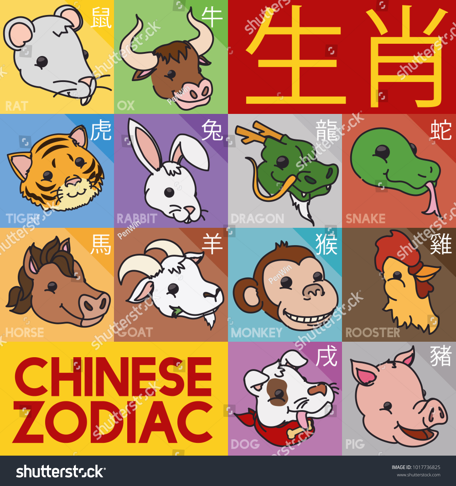 Poster All Chinese Zodiac Animals Shengxiao: Stock-Vektorgrafik ...