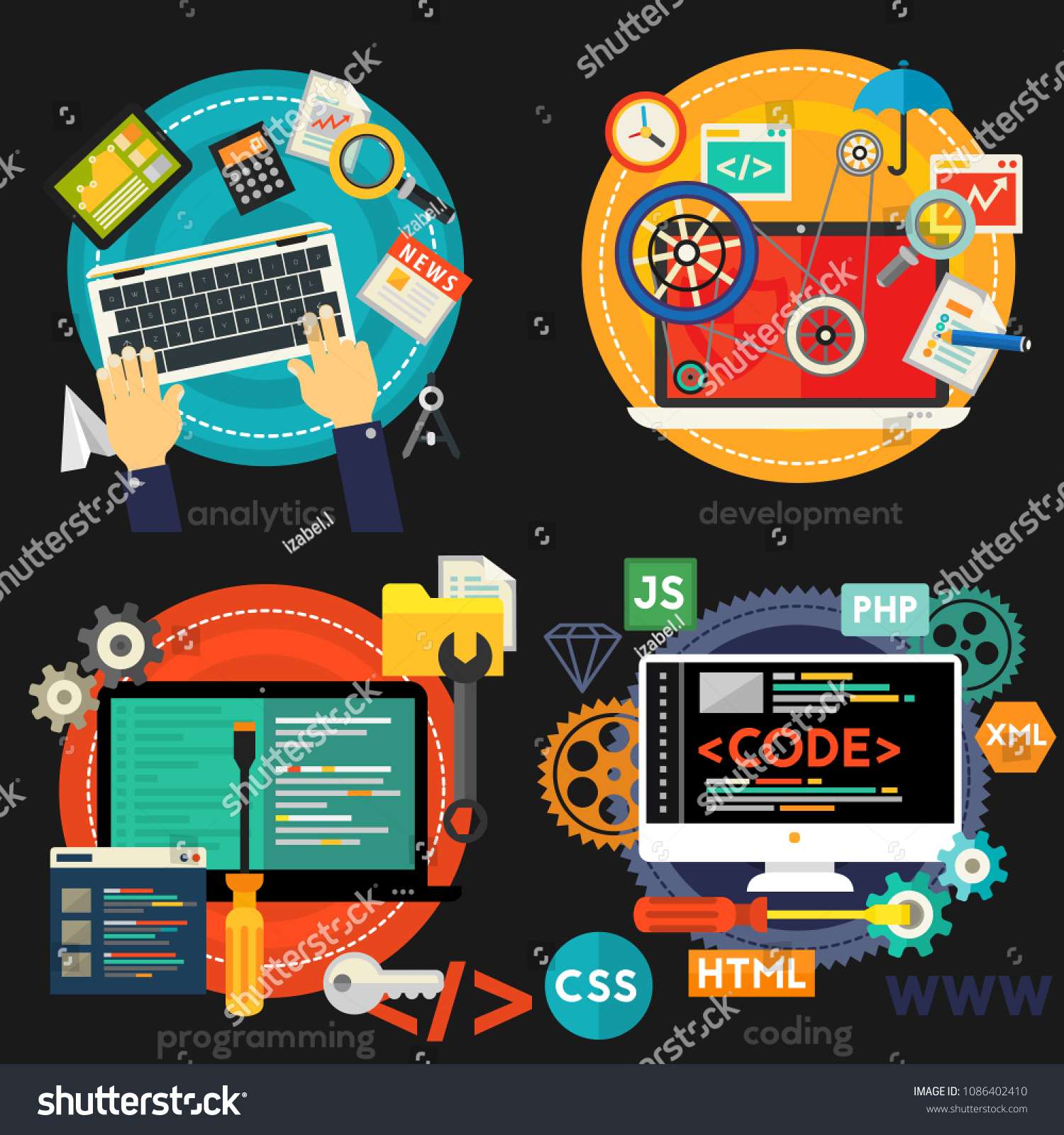 Programming Development Analytics Coding Concept Banners Stock Vector ...
