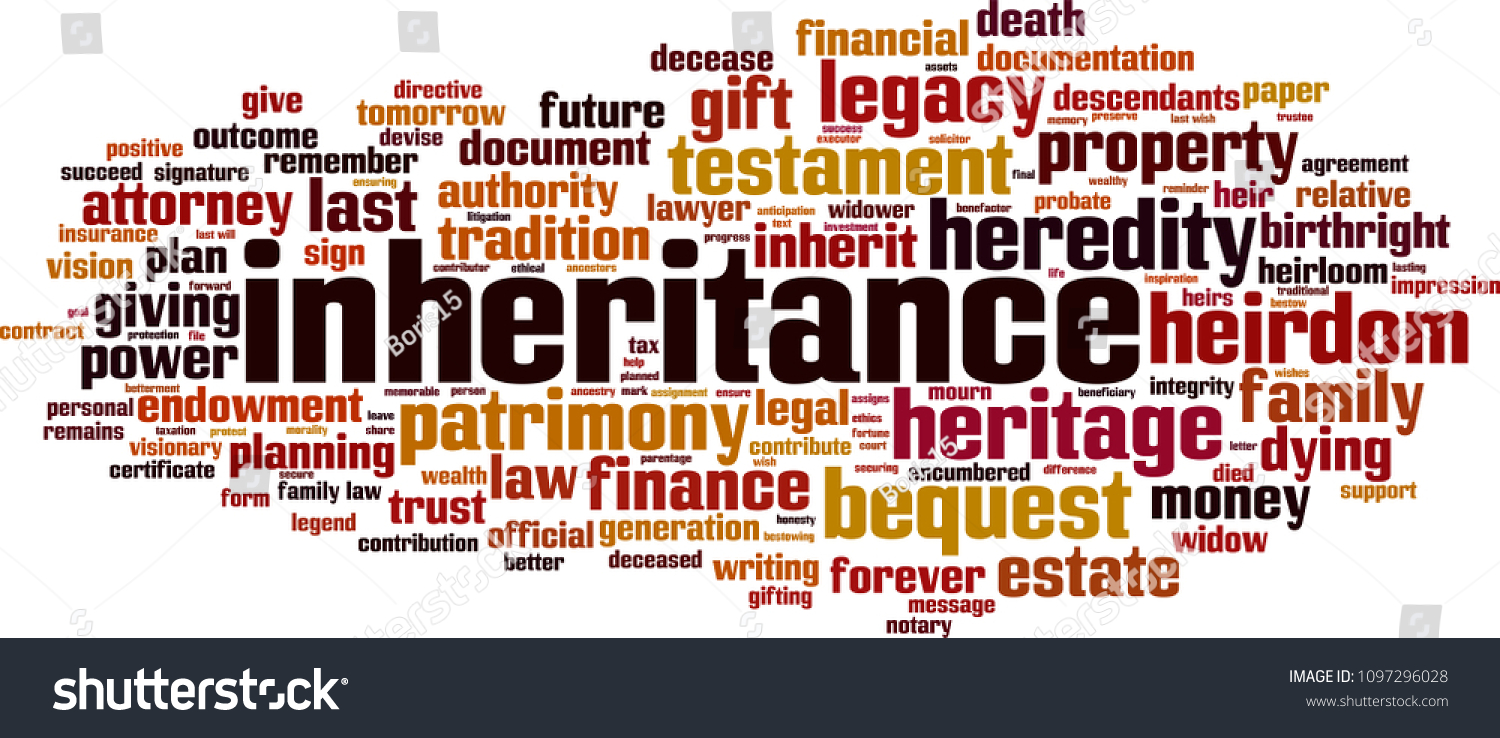 Inheritance Word Cloud Concept Vector Illustration Stock Vector ...