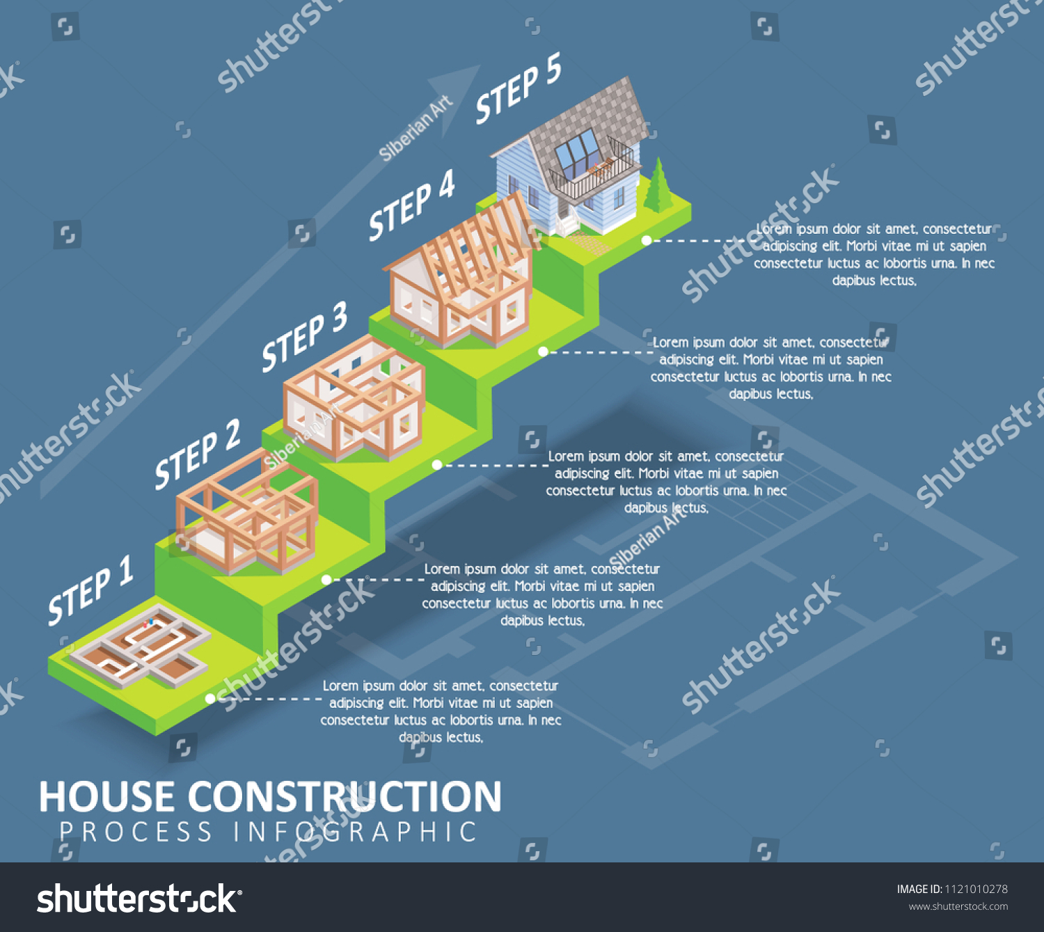 House Foundation Diagram