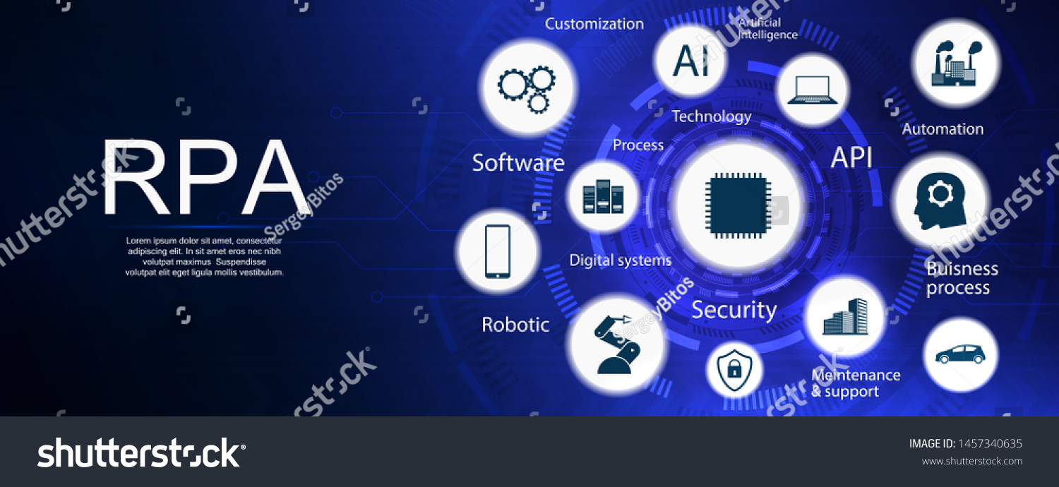 Ai Rpa Icons Images: Browse 1,643 Stock Photos & Vectors Free Download ...