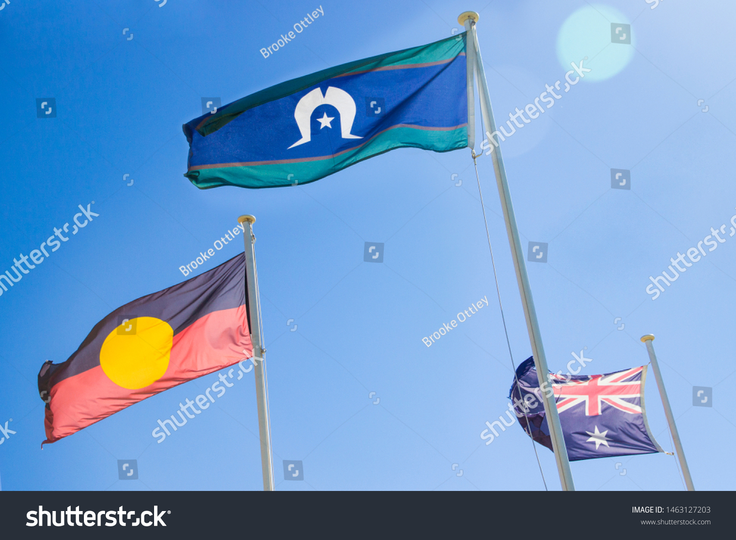 Aboriginal And Torres Strait Flag: Over 58 Royalty-Free Licensable ...