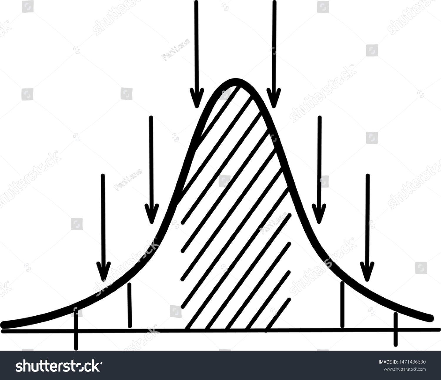 Gaussian Distribution Mathematical Curve Icon Outline Stock Vector