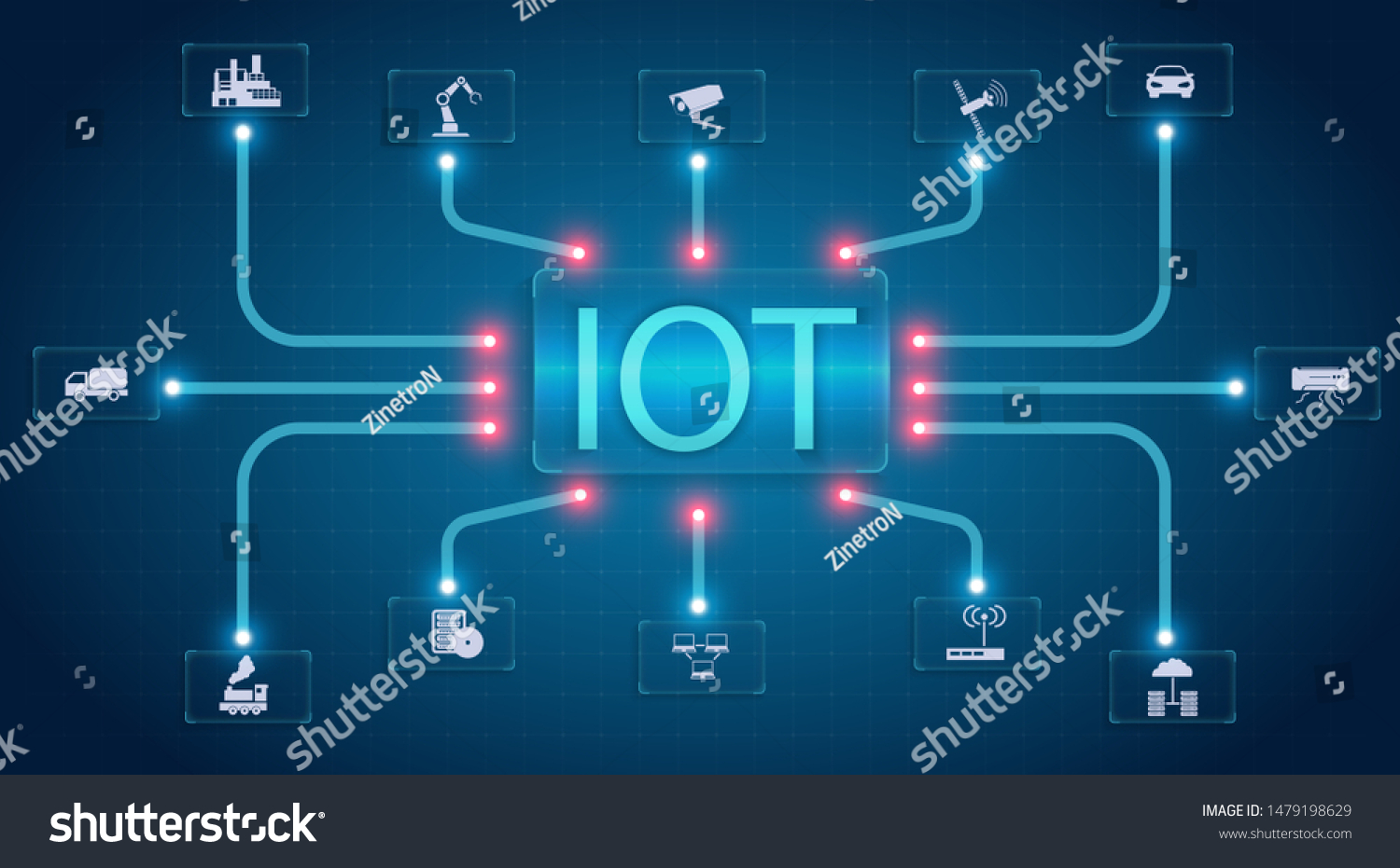 Internet Things Iot Networking Concept Connected Stock Vector Royalty Free 1479198629