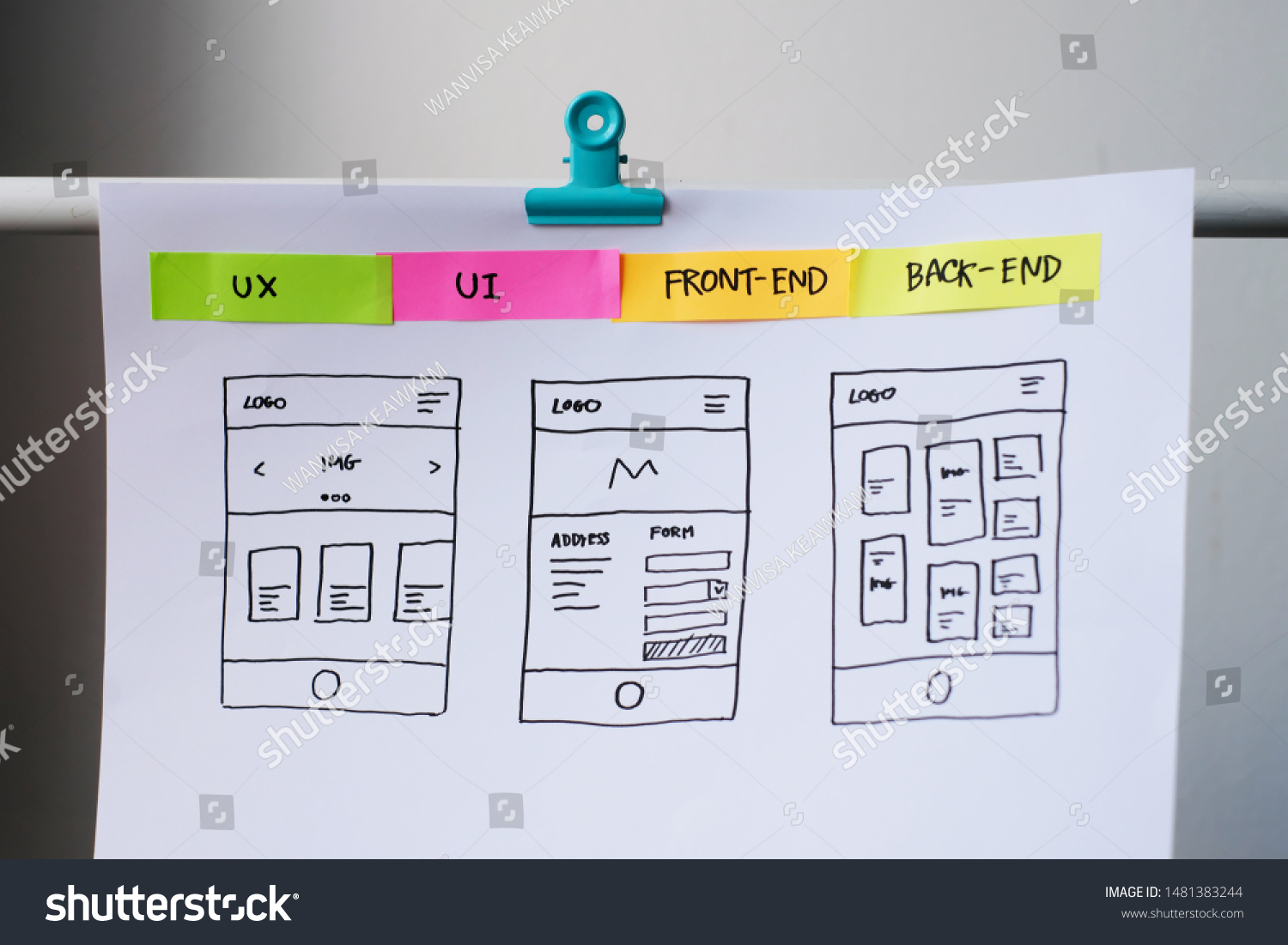 Website Design Wireframe Examples Web Mobile Stock Photo 1481383244 ...