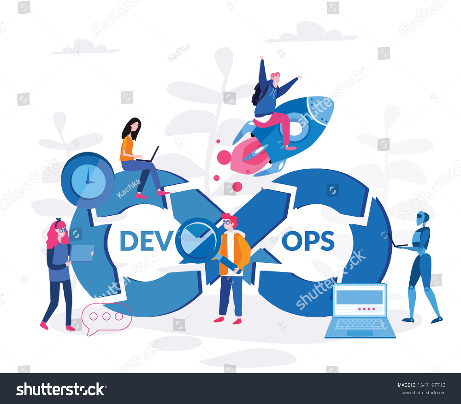 Devops Software Team Programmer Development Operations Stock Vector (Royalty Free) 1547197712 ...