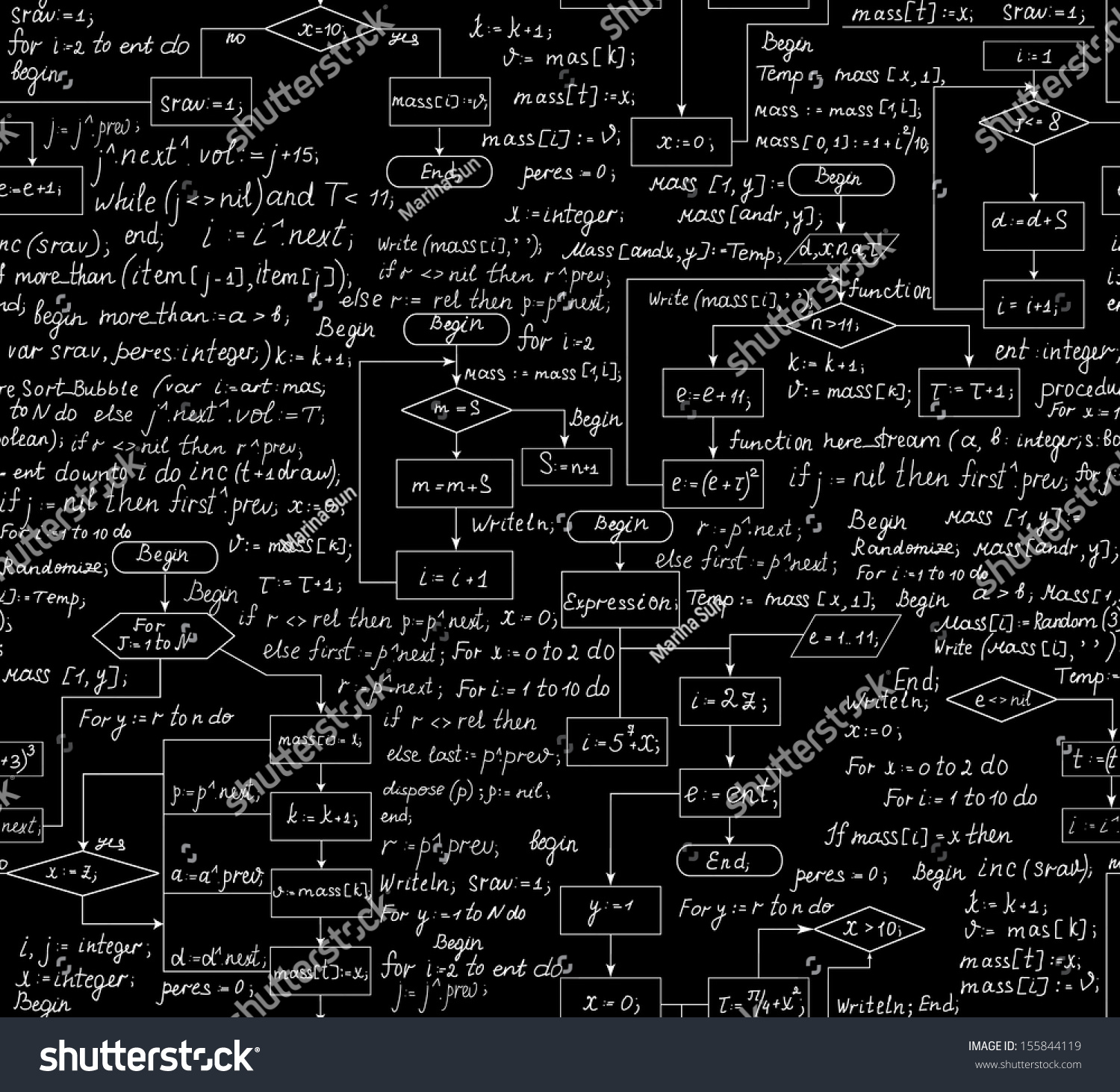 966 Algorithm Blackboard Images, Stock Photos, 3D objects, & Vectors ...