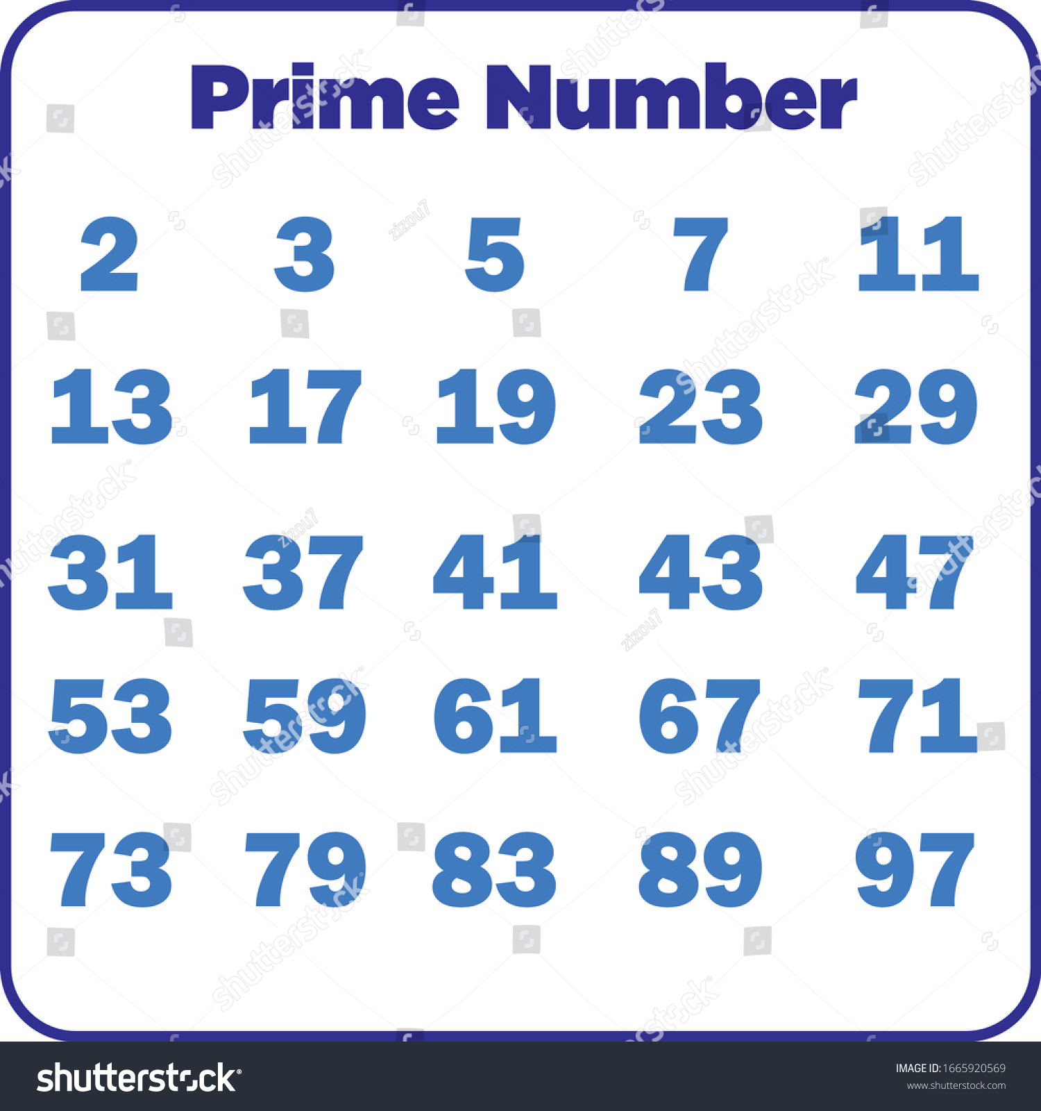 Prime Numbers 1 100 Stock Vector Royalty Free 1665920569 Shutterstock prime-numbers-1-100-stock-vector-royalty-free-1665920569-shutterstock