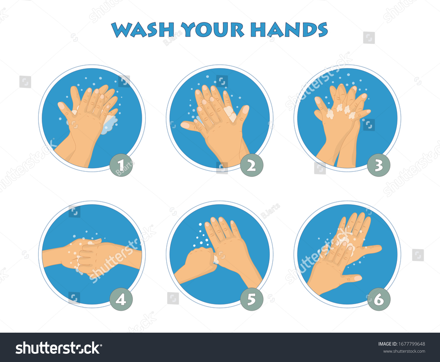Hand Washing Steps Clip Art