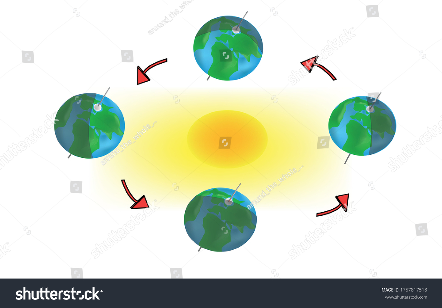 1,114 Earth Rotation Day Night Images, Stock Photos & Vectors ...
