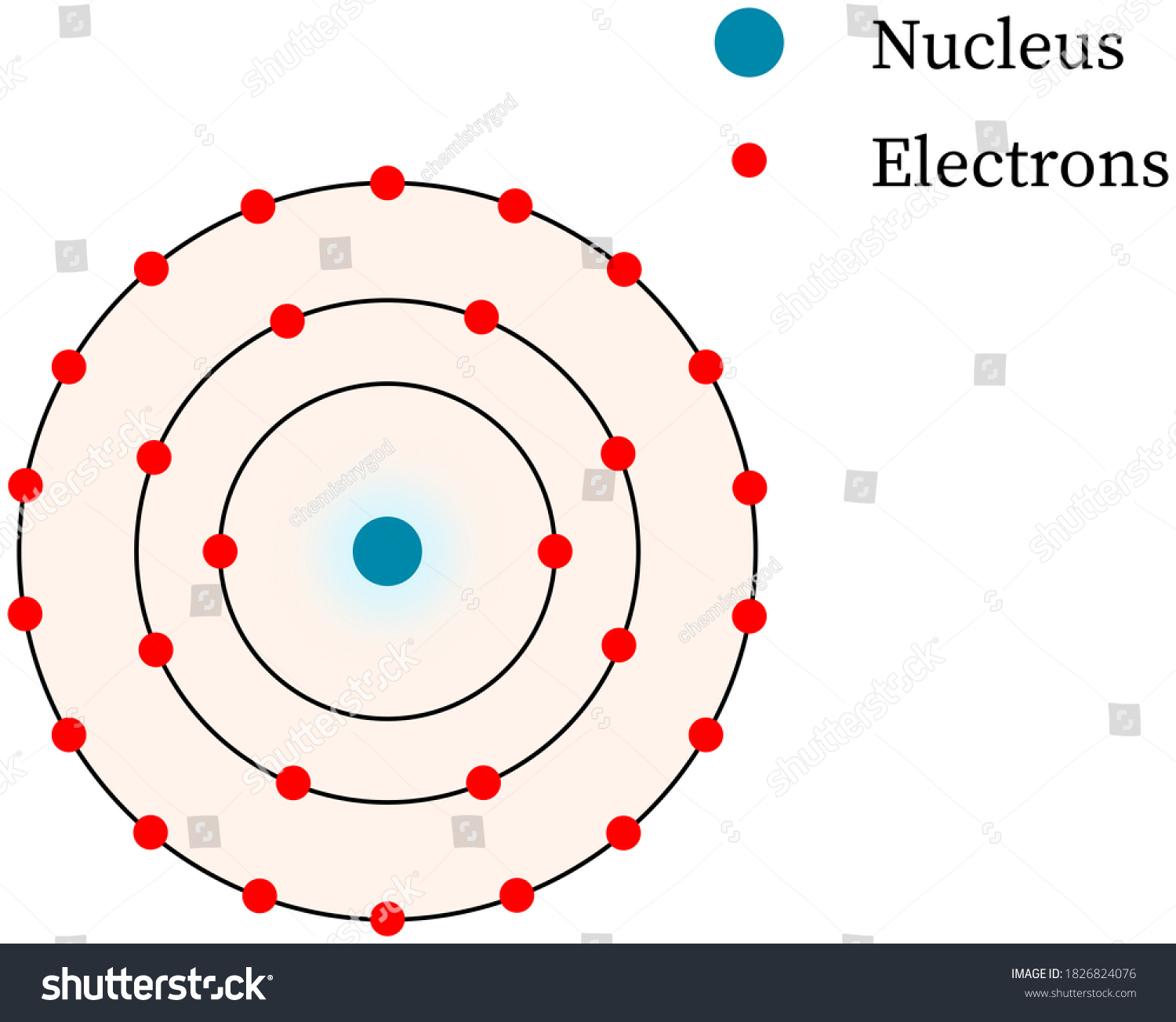 Bohr Atomic Model Atom Structure Theory Stock Illustration 1826824076 ...