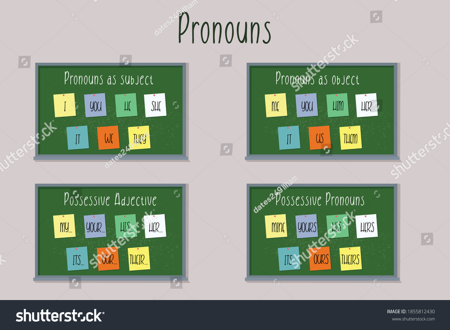 English Pronouns On Green Board Pronouns Stock Vector (Royalty Free ...