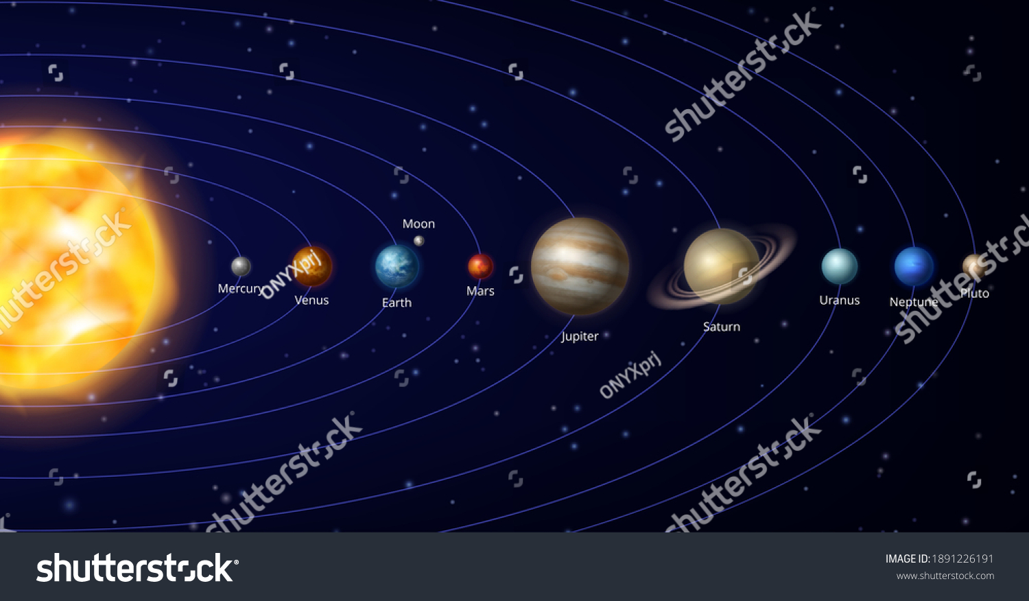 Solar System Galaxy Universe Planets Space Stock Vector (Royalty Free ...