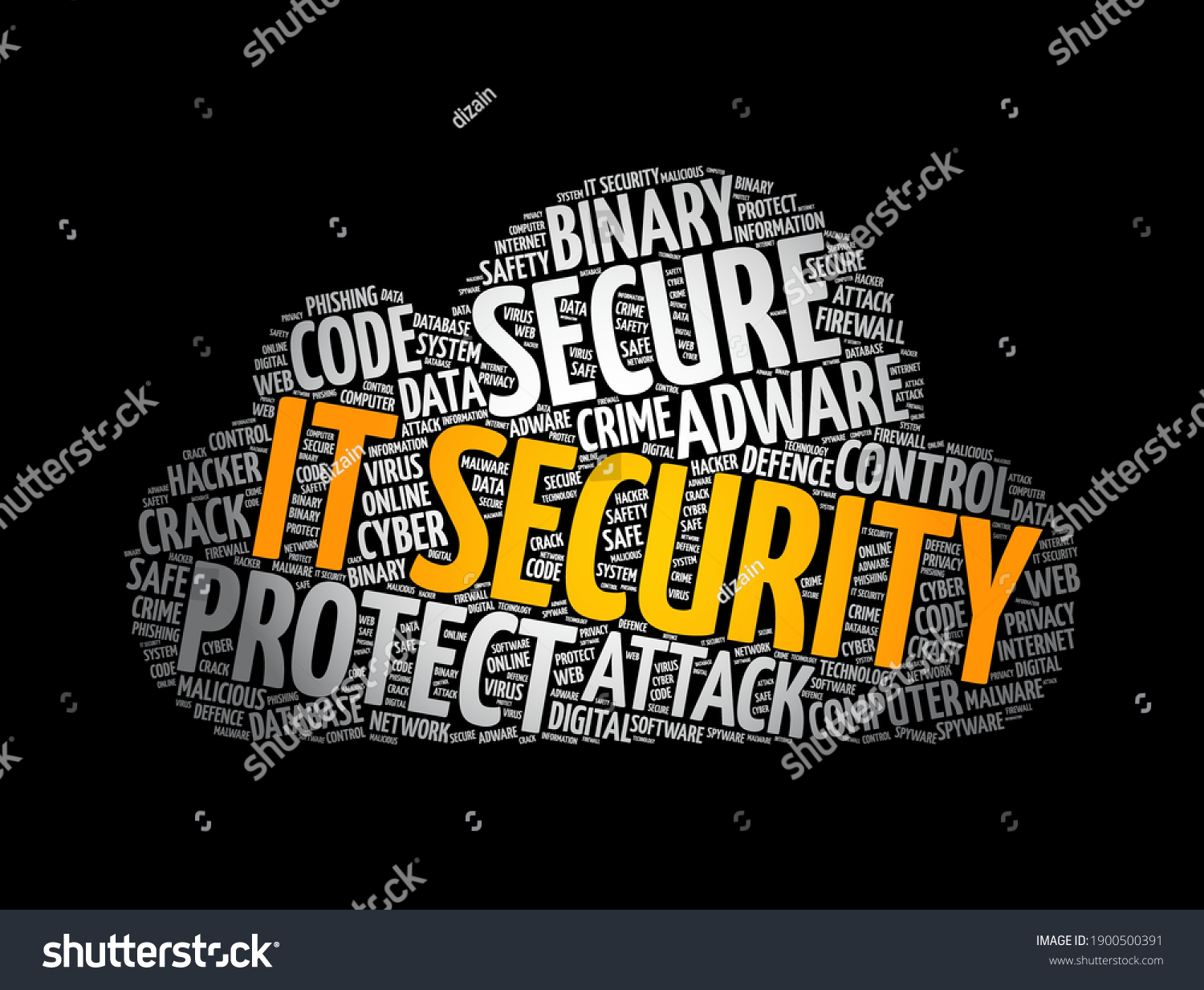 Security Protection Computer Systems Networks Information Stock Vector Royalty Free 1900500391