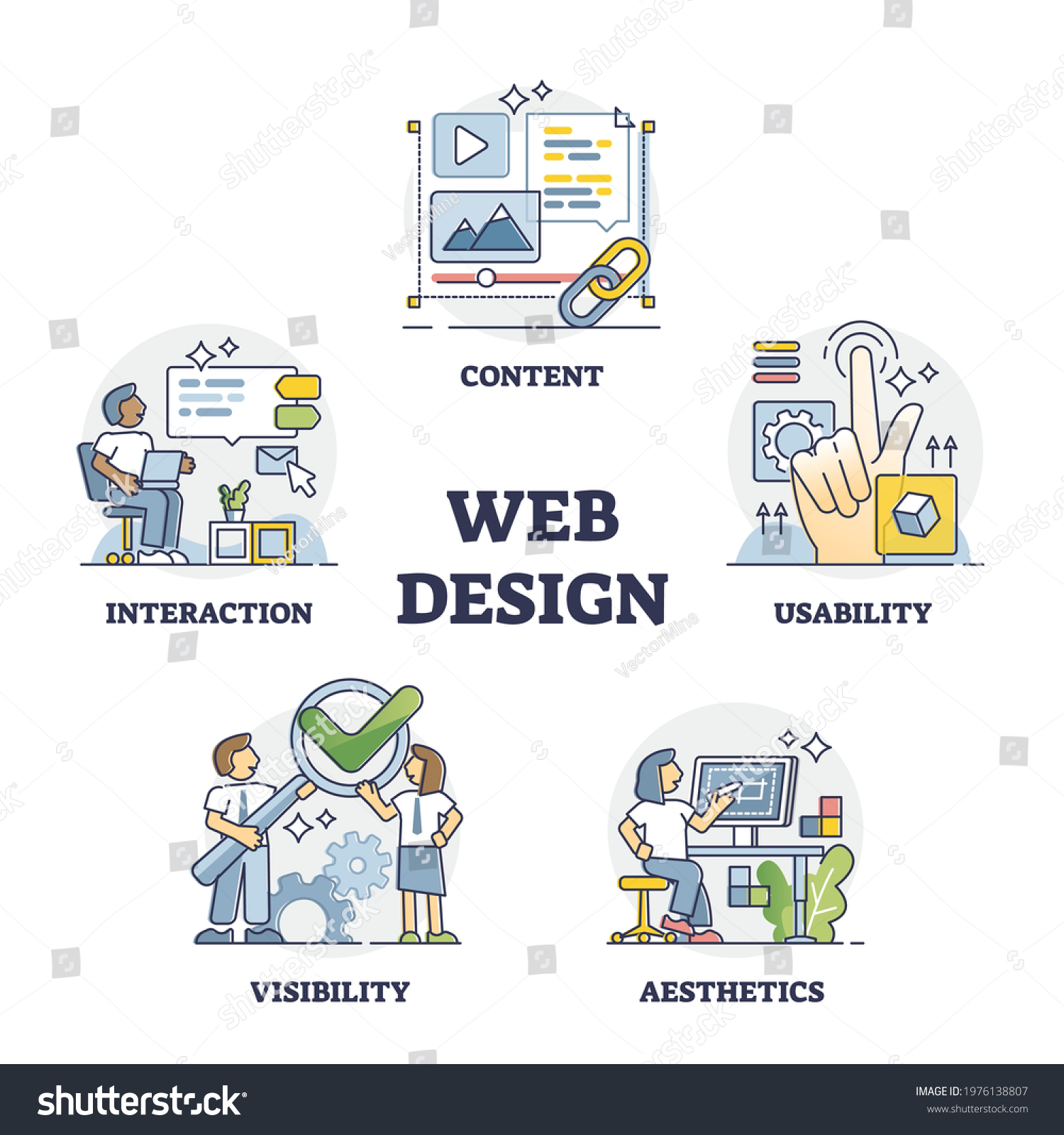 Web Design Website Project Development Key Stock Vector (Royalty Free ...