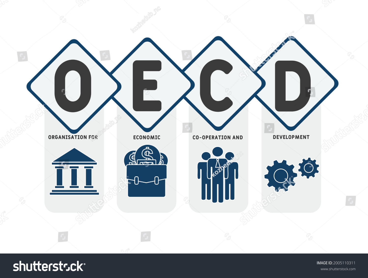 Oecd: Over 49 Royalty-Free Licensable Stock Vectors & Vector Art | Shutterstock
