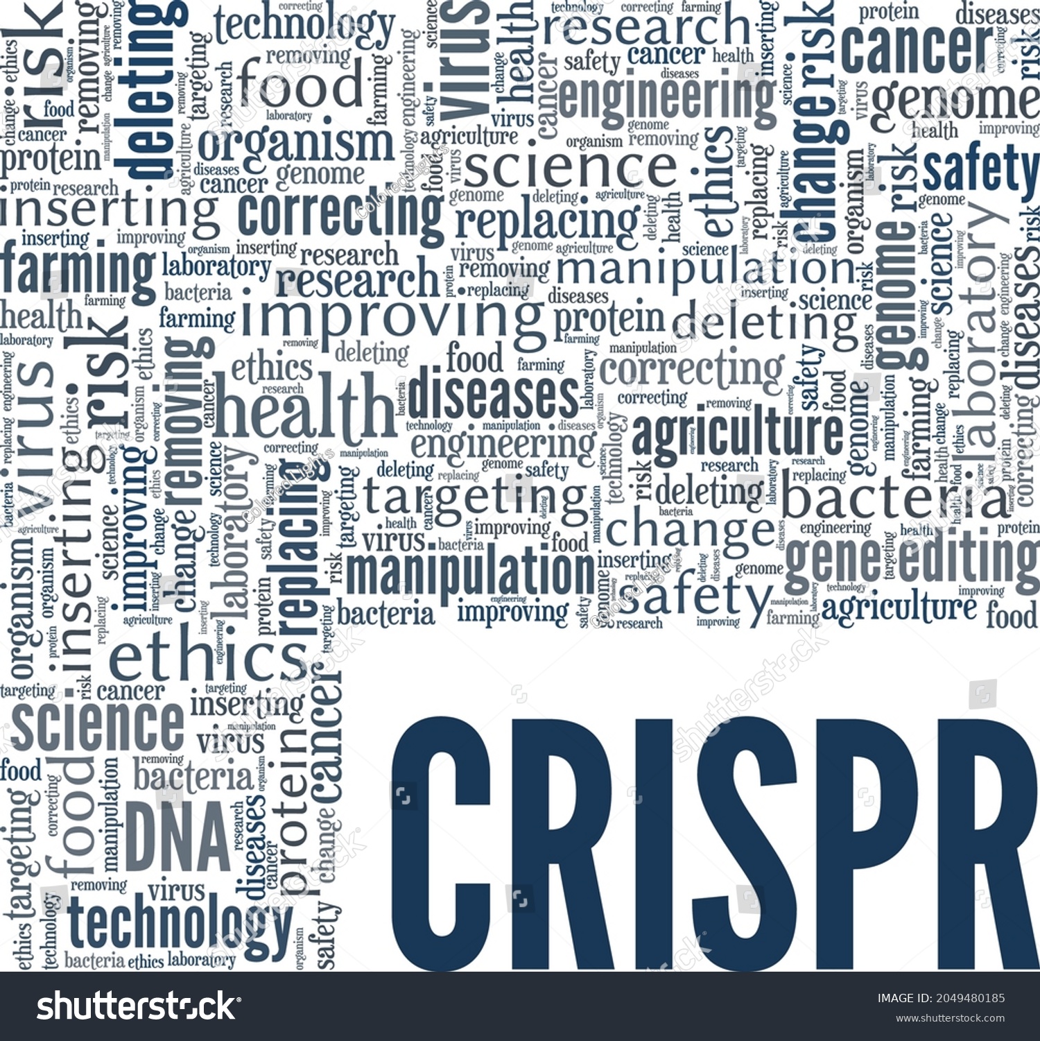 Crispr Clustered Regularly Interspaced Short Palindromic Stock Vector Royalty Free 2049480185