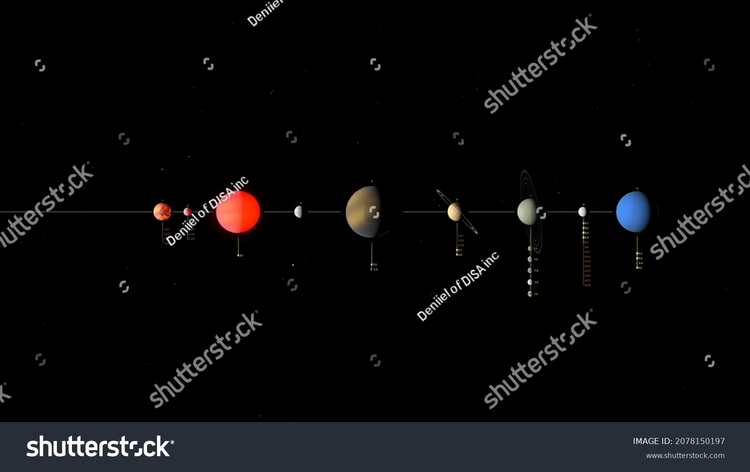Solar System Model Labeled Project