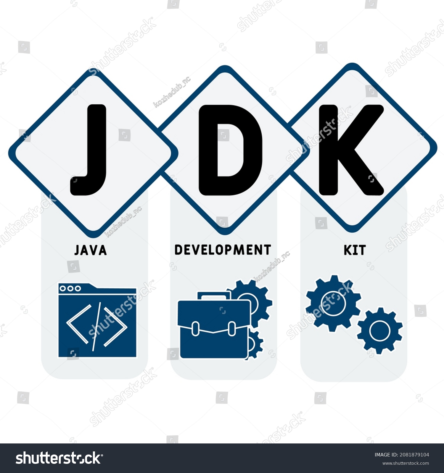 Jdk Java Development Kit Acronym Business Stock Vector (Royalty Free) 2081879104 | Shutterstock