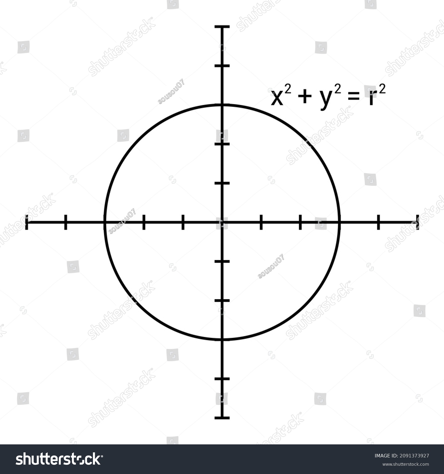 Circle Graph Cartesian Coordinate Stock Vector (Royalty Free ...