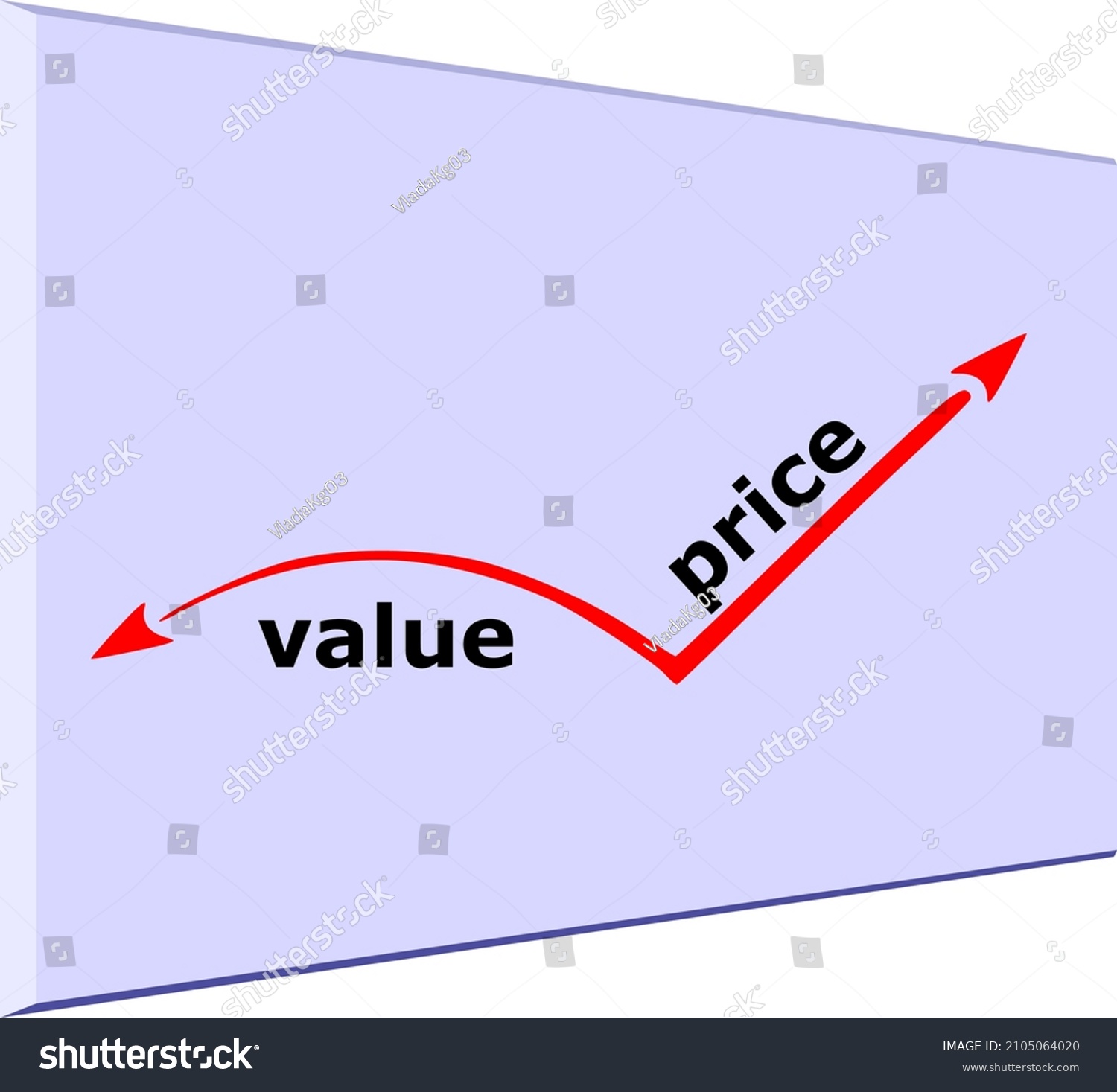 Vector Chart Price Increase Value Decrease Stock Vector (Royalty Free ...