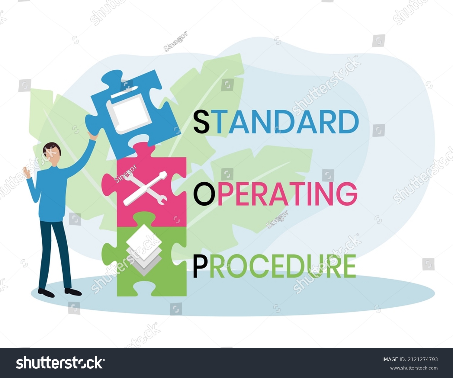 Sop Standard Operating Procedure Concept Keywords Stock Vector (Royalty Free) 2121274793 ...